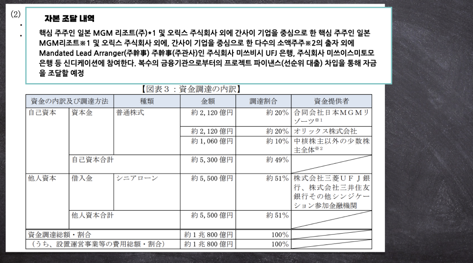 일본 오사카 초대형 리조트 IR (수혜주는 MGM, 오릭스)